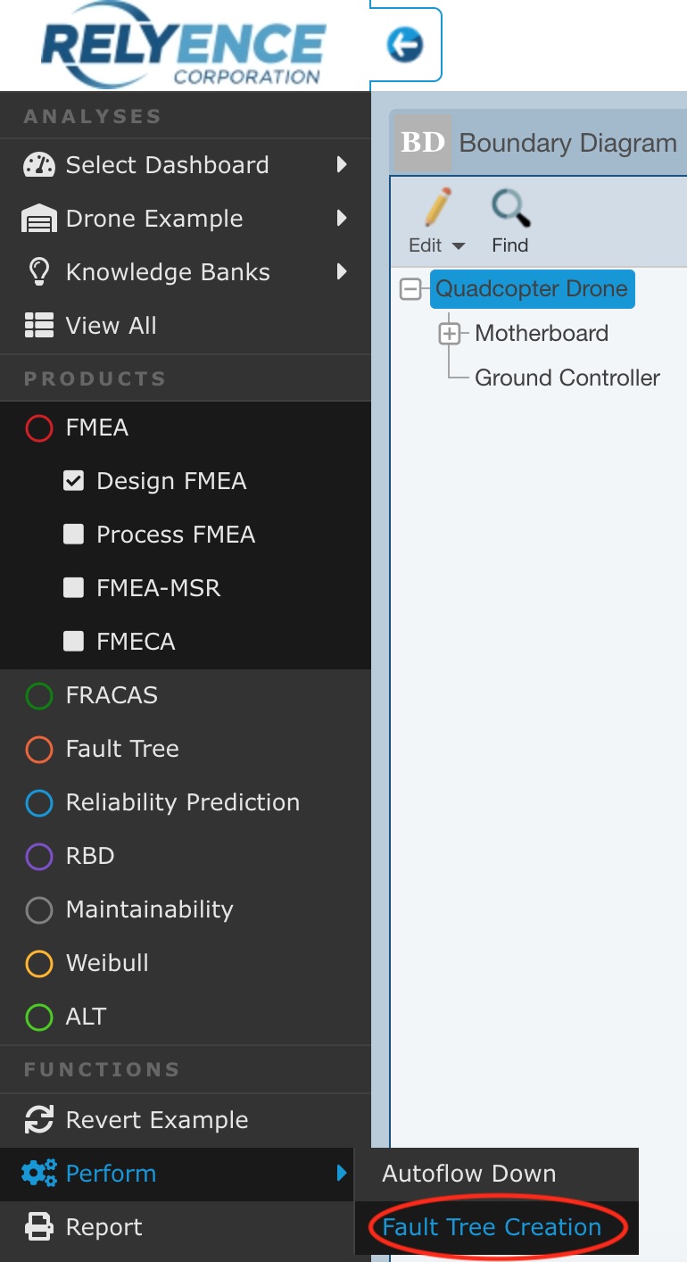Linking Fault Trees and FMEAs
